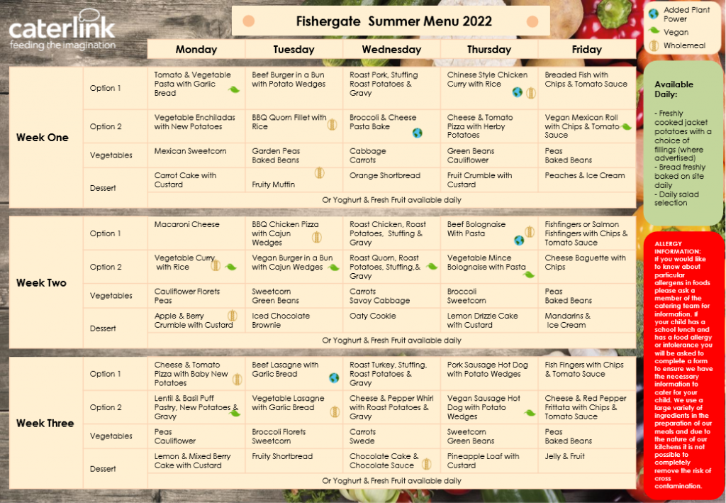 Summer Term Dinner Menu | Fishergate Primary School