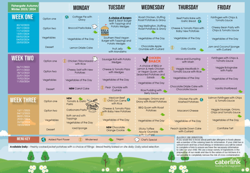 New Dinner Menu – Autumn 2 | Fishergate Primary School